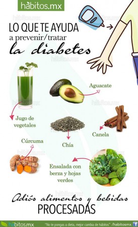 Cuales alimentos para prevenir y tratar la diabetes :: Verde Canela